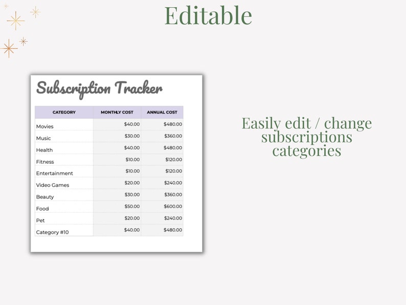 Subscription Tracker Google Sheets Template Membership Tracker Expense ...