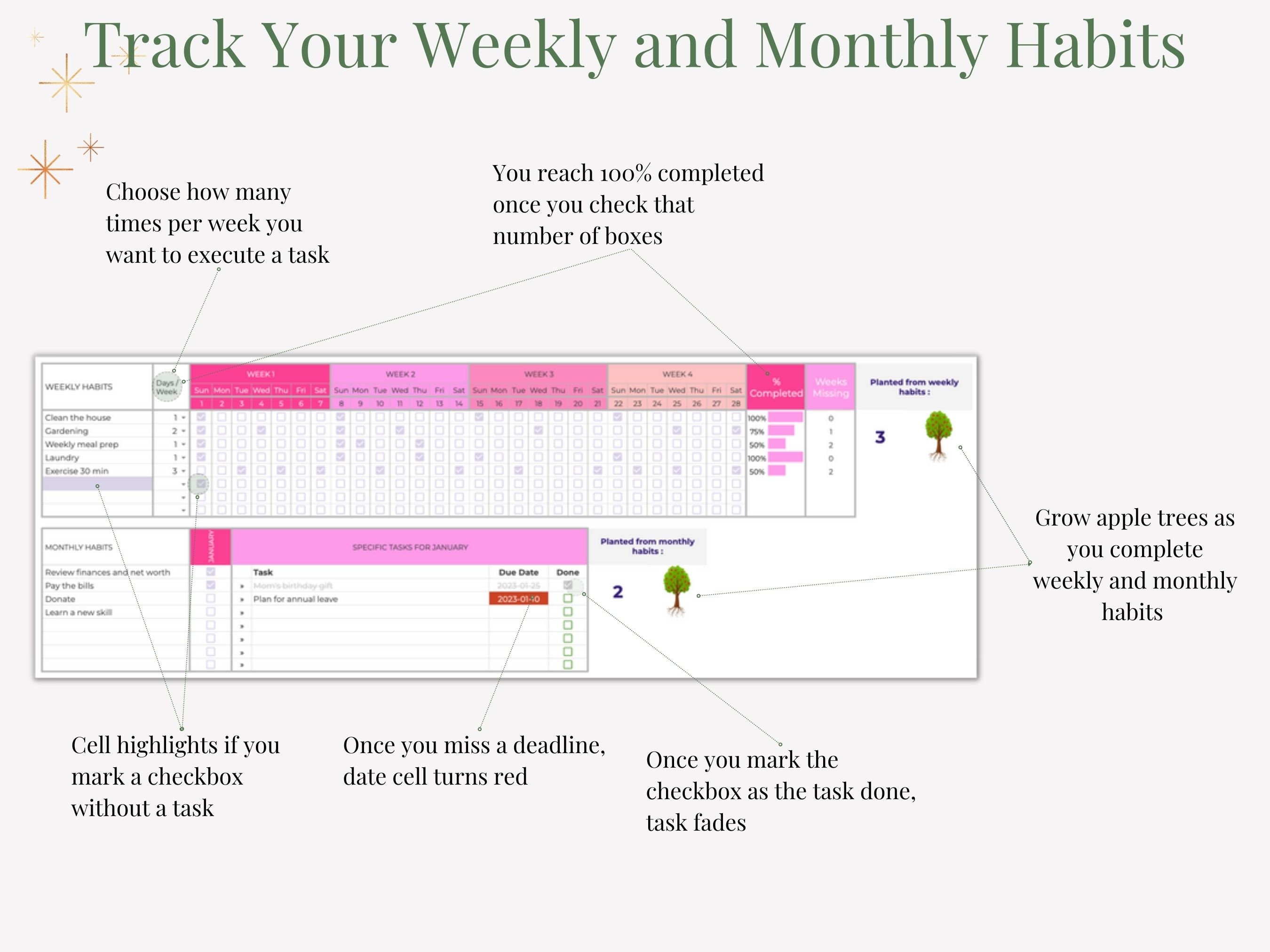 Habit Tracker Google Sheets Template Simple Daily Weekly - Etsy