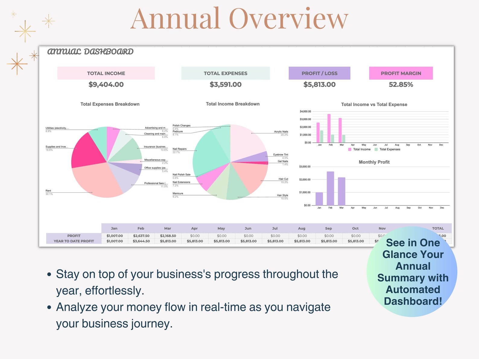 Beauty Salon Bookkeeping Spreadsheet Google Sheets Template Simple ...