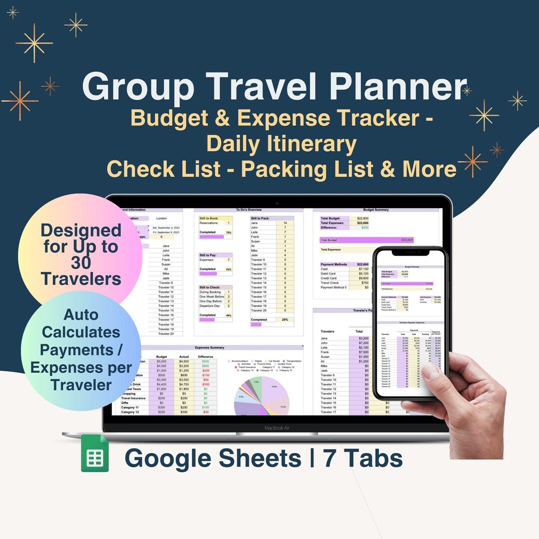 Group Travel Planner Google Sheets, Vacation Budget Spreadsheet Expense ...