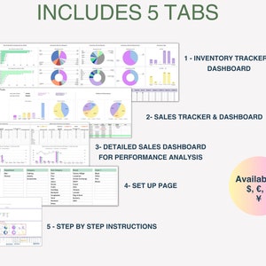 Reseller Inventory and Sales Tracker Spreadsheet, Reseller Template ...