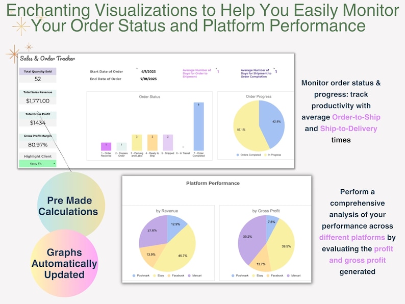 Reseller Inventory and Sales Tracker Spreadsheet, Reseller Template ...