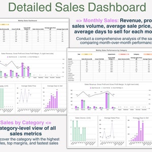 Reseller Inventory and Sales Tracker Spreadsheet, Reseller Template ...