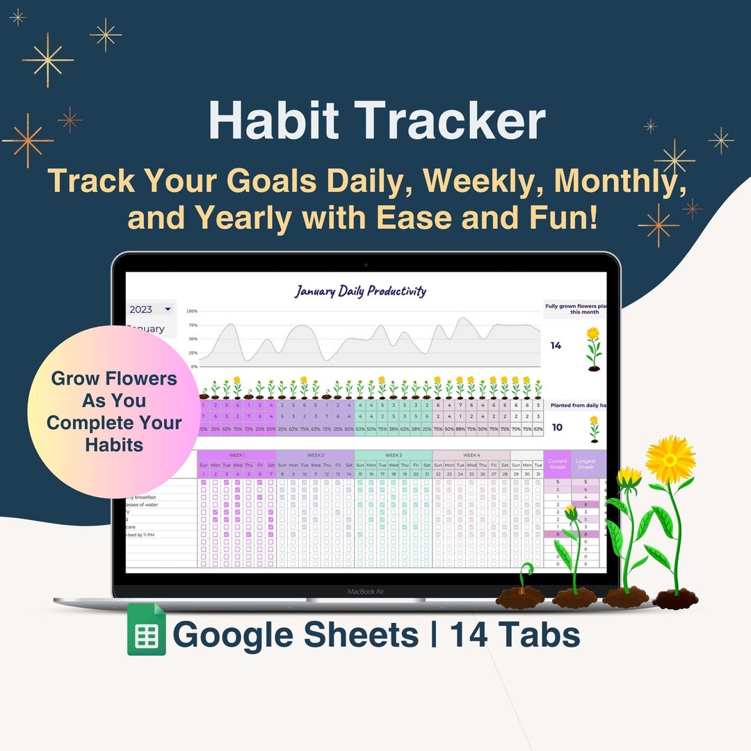 Habit Tracker Templatr Google Sheets, Easy to Use Daily, Weekly ...