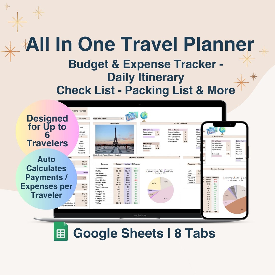 Travel Planner, Traveling Packing List Google Sheets Template, Digital ...
