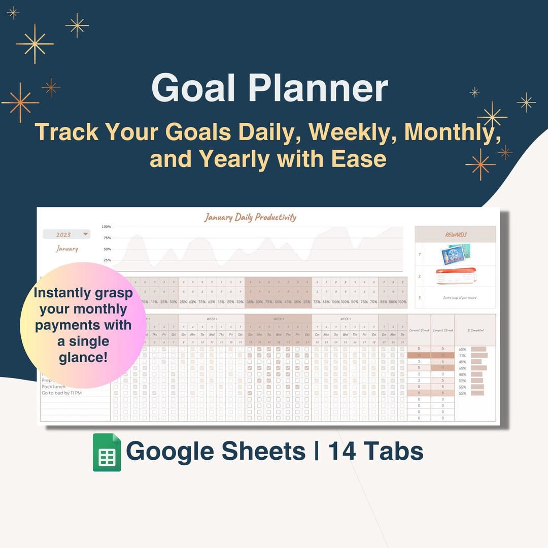 Goal Planner Spreadsheet, Yearly Target Setting Sheet, Daily Tracking ...