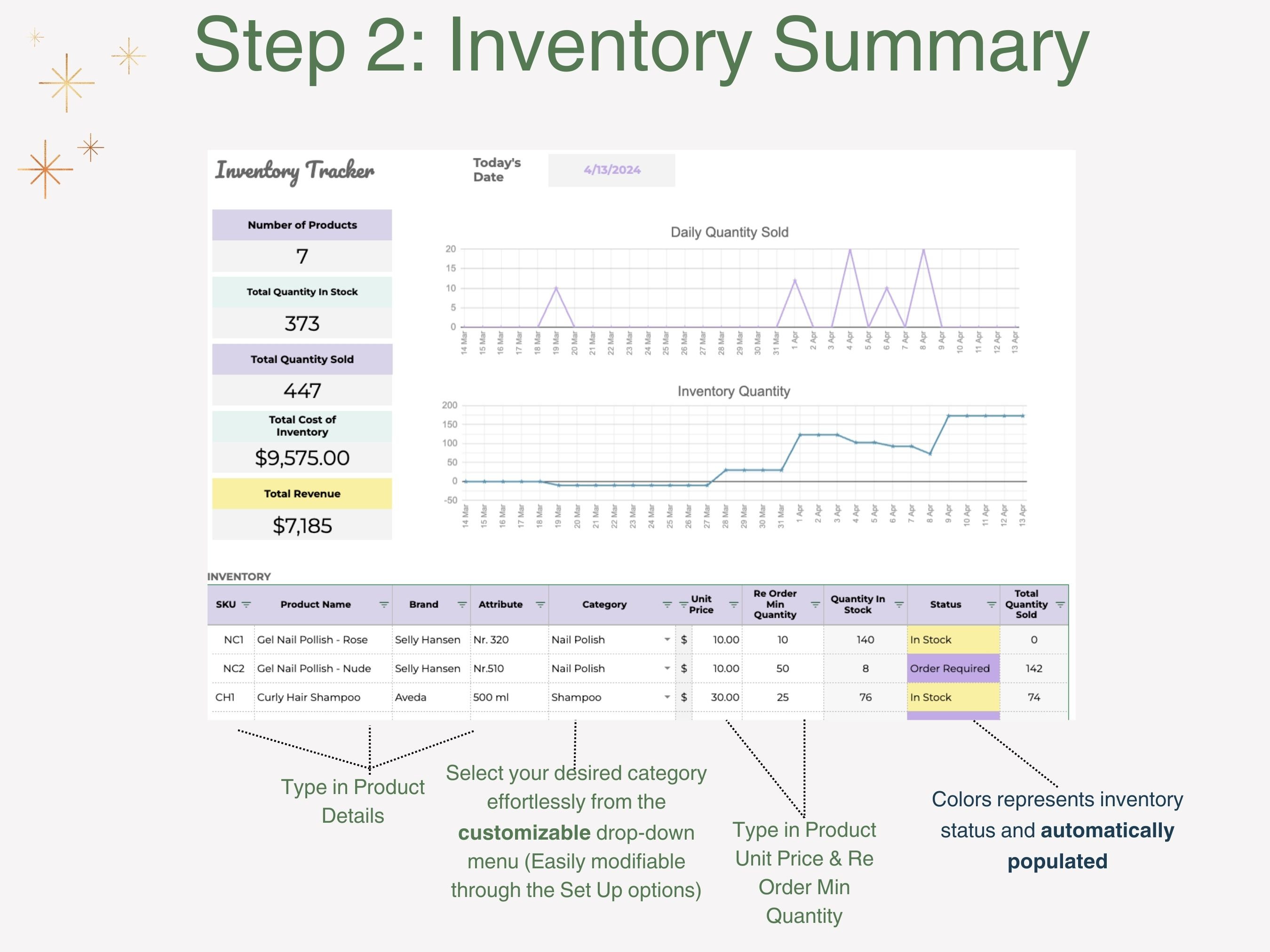 Beauty Business Inventory Tracker Google Sheets Template for Hair ...