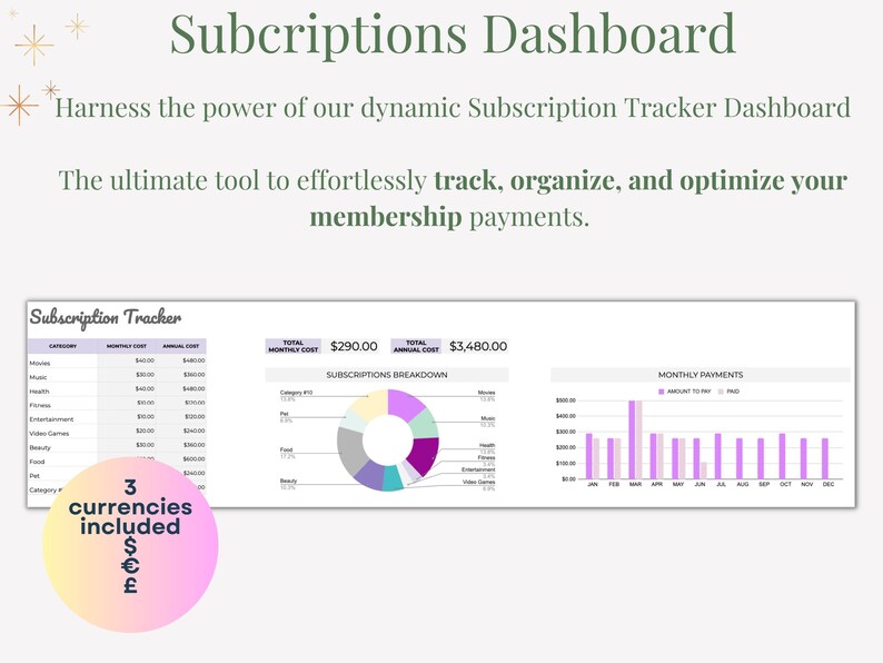 Subscription Tracker Google Sheets Template Membership Tracker Expense Tracker Financial Planner ...