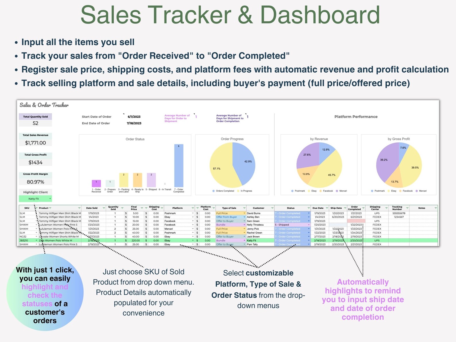 Reseller Inventory and Sales Tracker Spreadsheet, Reseller Template ...