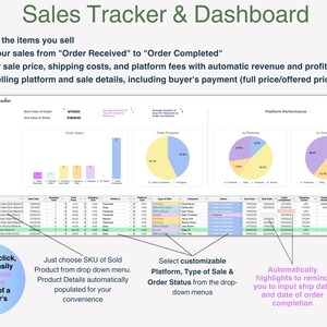 Reseller Inventory and Sales Tracker Spreadsheet, Reseller Template ...