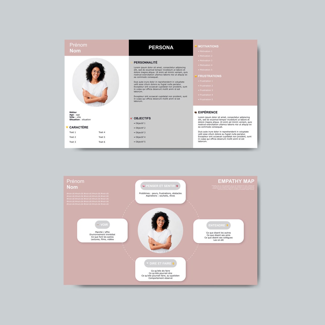 Model Template Persona + Empathy Map French on Adobe - Etsy