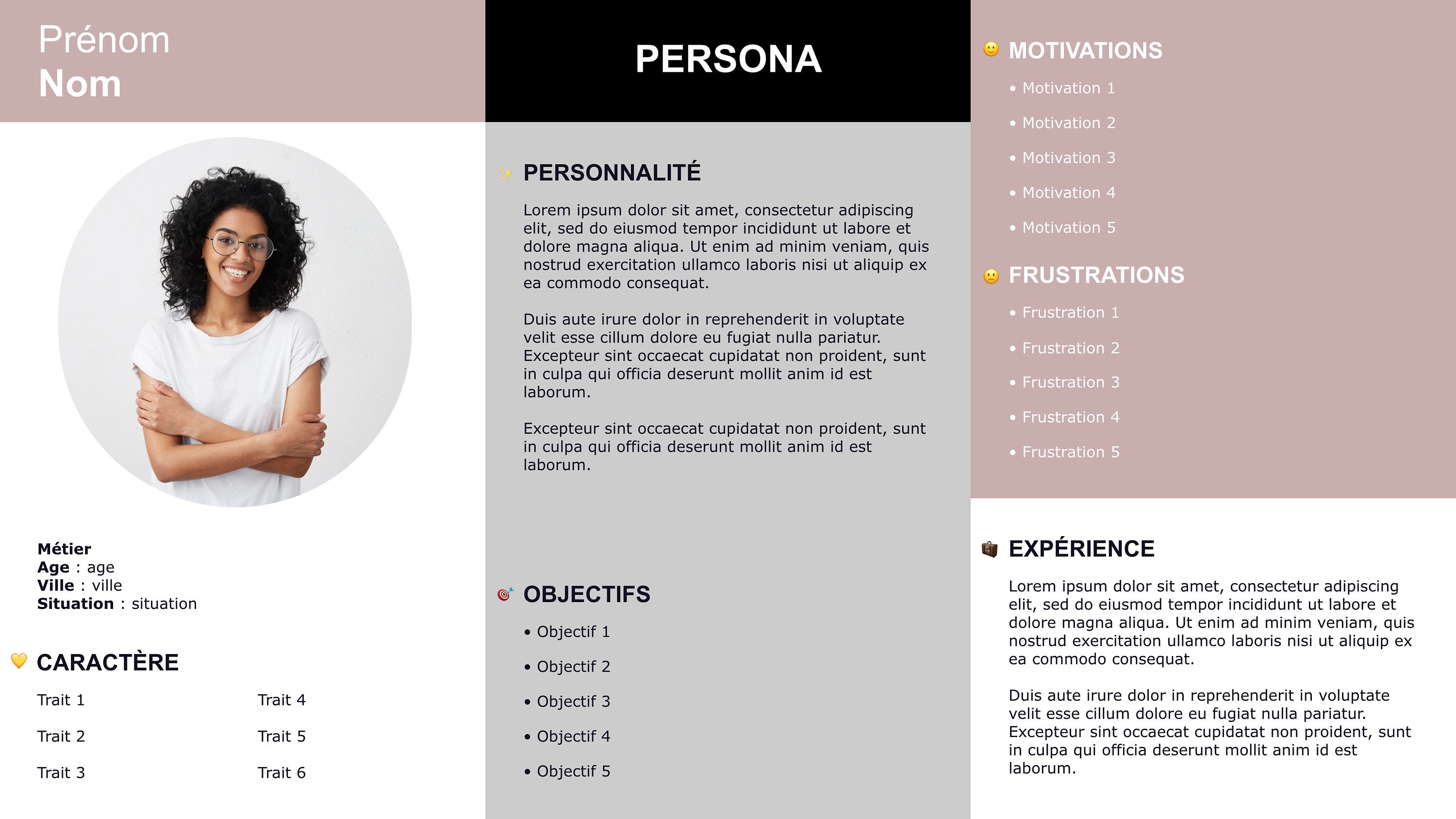 Model Template Persona + Empathy Map French on Adobe - Etsy