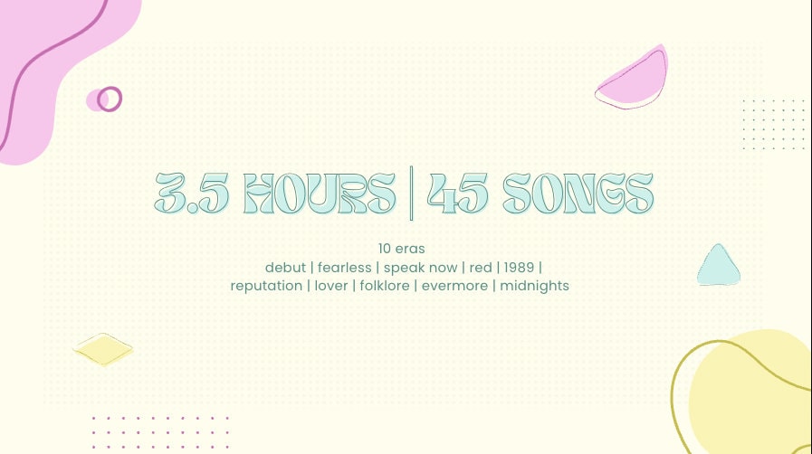 Taylor Swift Eras Tour Presentation - Etsy
