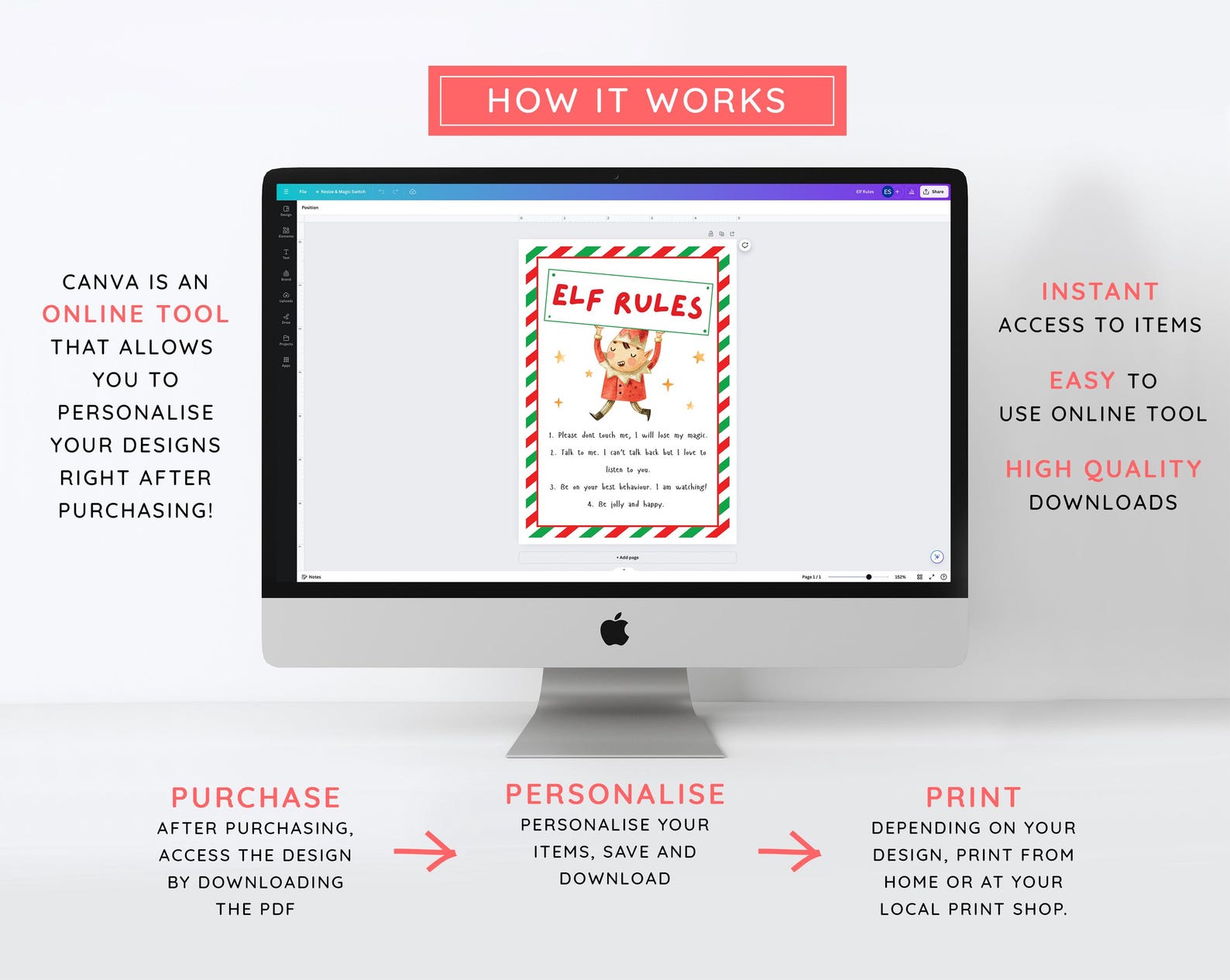 Editable Elf Rules, Official Elf Rules, Christmas Elf, Elf Arrival ...