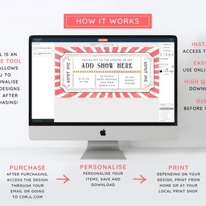 Editable Theatre Ticket, Print at Home Birthday Voucher, Digital Gift ...