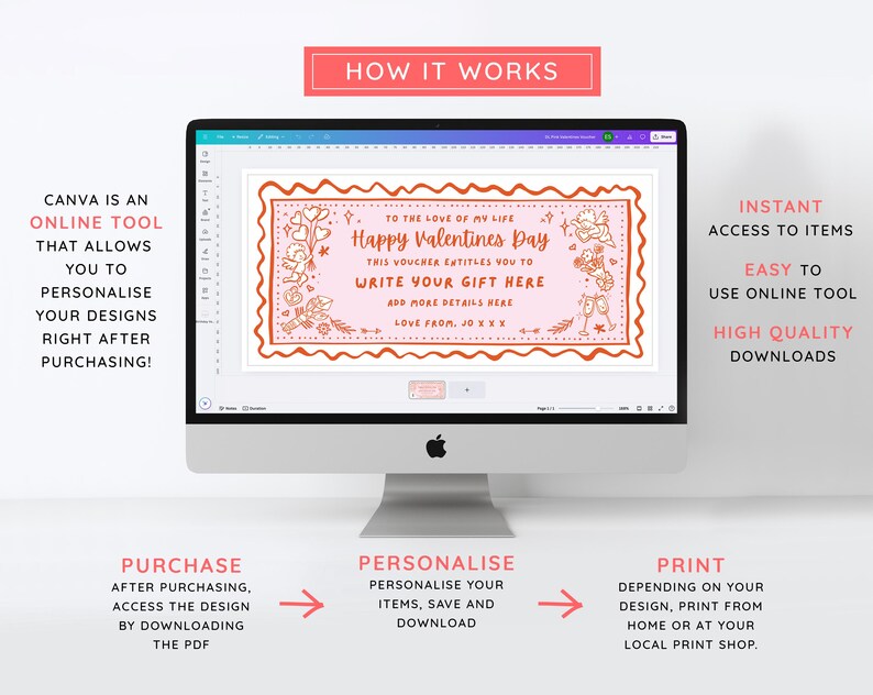 Canva Editable Valentines Day Voucher, Print at Home Valentines Ticket ...