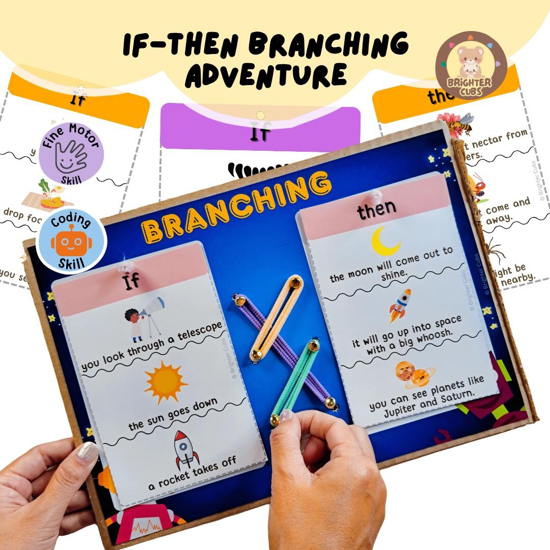 Coding Activity Printable Preschool Fun Activities Fine Motor and ...