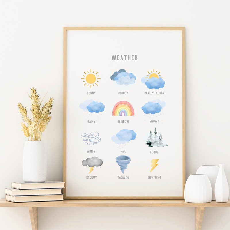 Weather Chart - Etsy