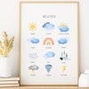 Weather Chart, Education Printable, Homeschool Resources, Learning ...