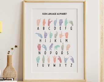 ASL Poster, American Sign Language Alphabet Printable, Sign Language ...