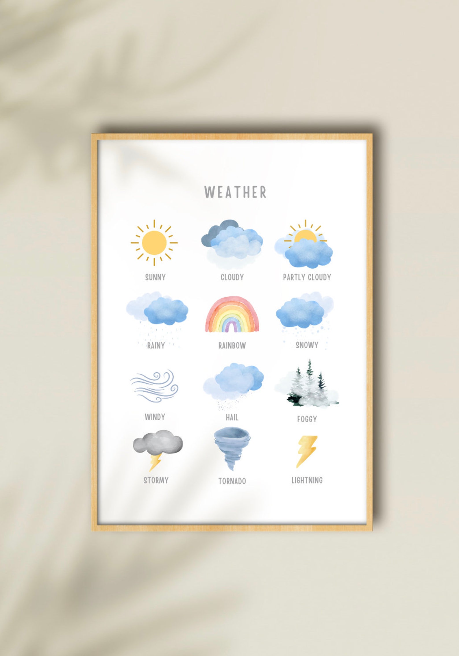 Weather Chart, Education Printable, Homeschool Resources, Learning ...