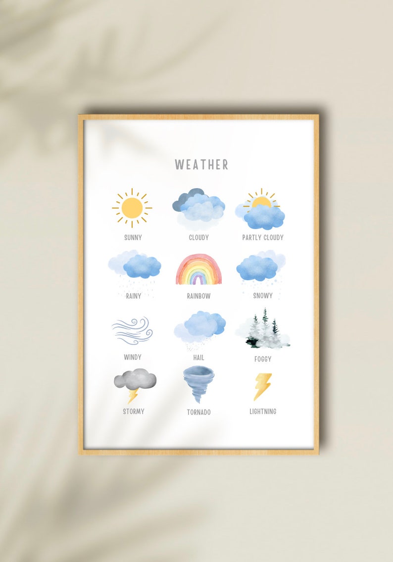 Weather Chart, Education Printable, Homeschool Resources, Learning ...