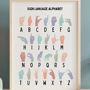 ASL Print, American Sign Language Alphabet Printable, Sign Language ...