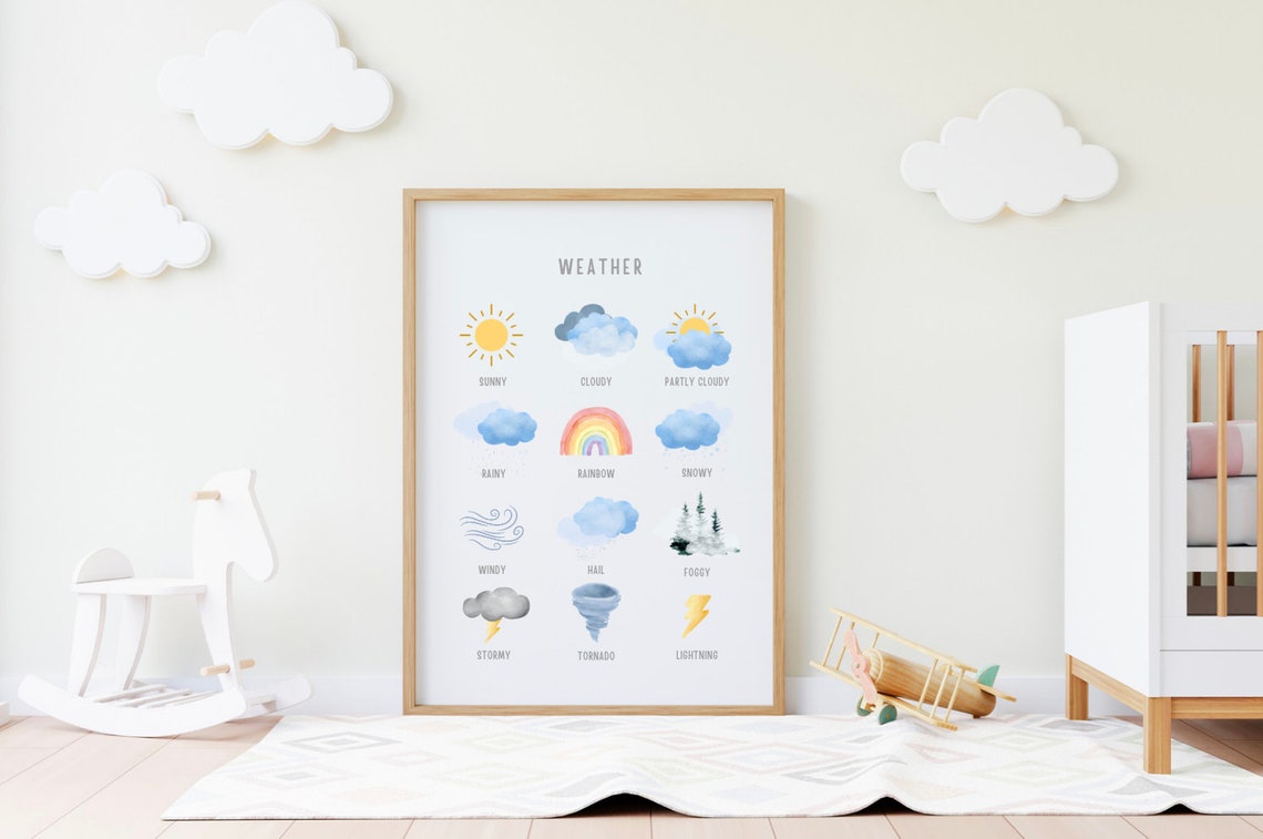 Weather Chart Education Printable Homeschool Resources - Etsy