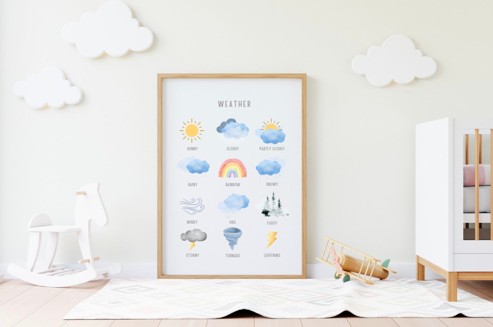Weather Chart, Education Printable, Homeschool Resources, Learning ...