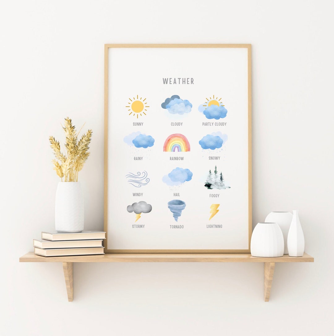 Weather Chart, Education Printable, Homeschool Resources, Learning ...