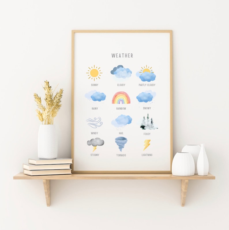 Weather Chart, Education Printable, Homeschool Resources, Learning ...