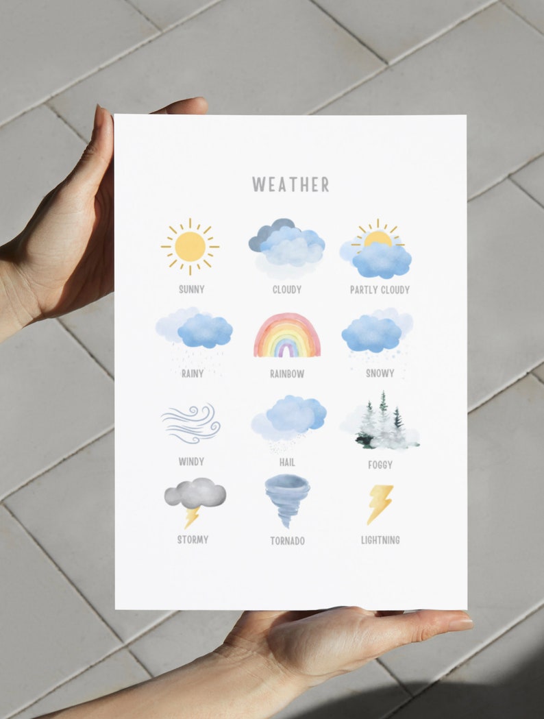 Weather Chart, Education Printable, Homeschool Resources, Learning ...
