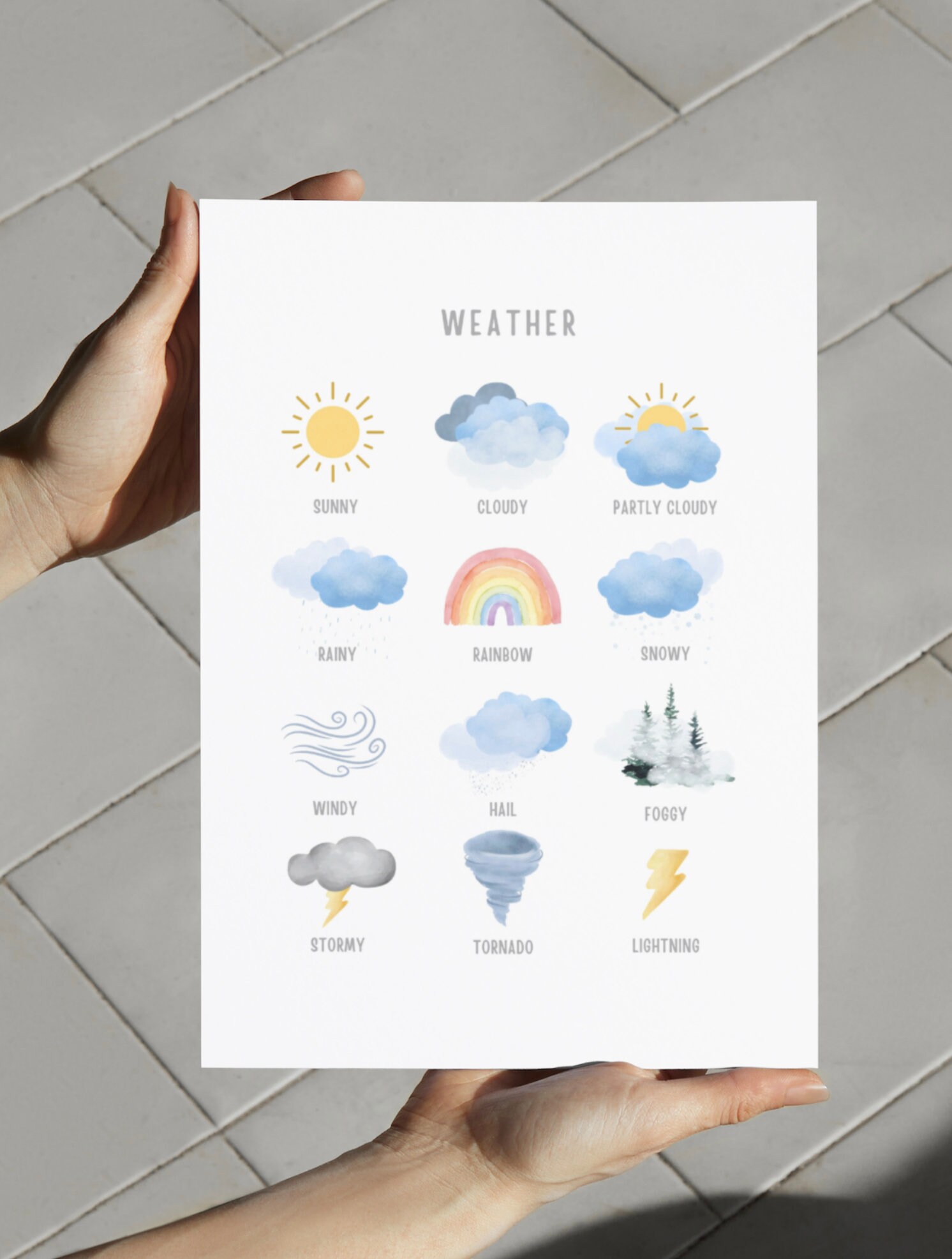 Weather Chart, Education Printable, Homeschool Resources, Learning ...