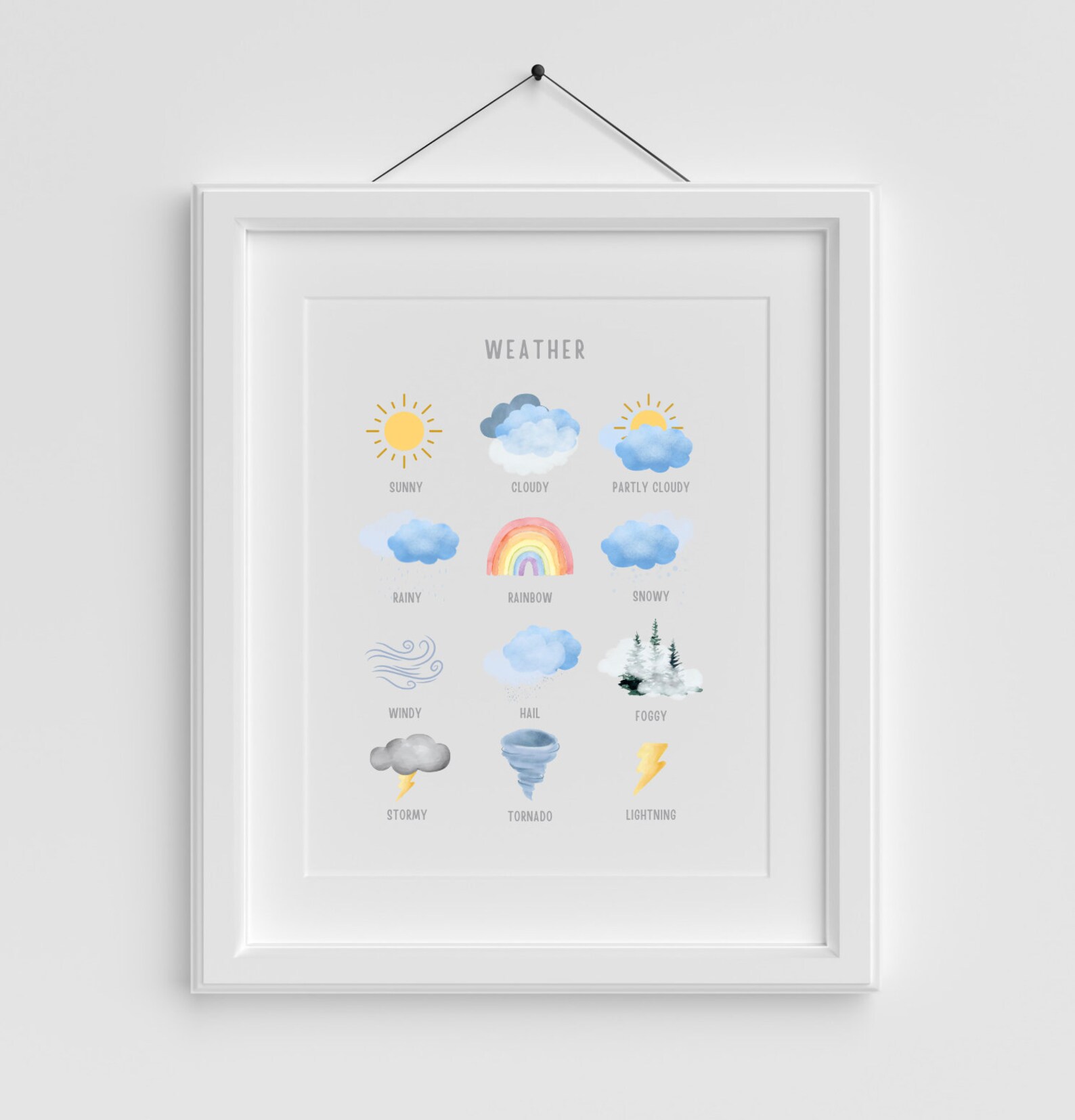 Weather Chart, Education Printable, Homeschool Resources, Learning ...