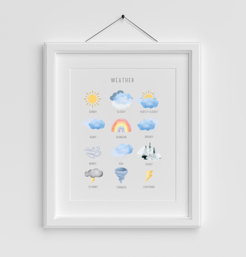 Weather Chart, Education Printable, Homeschool Resources, Learning ...