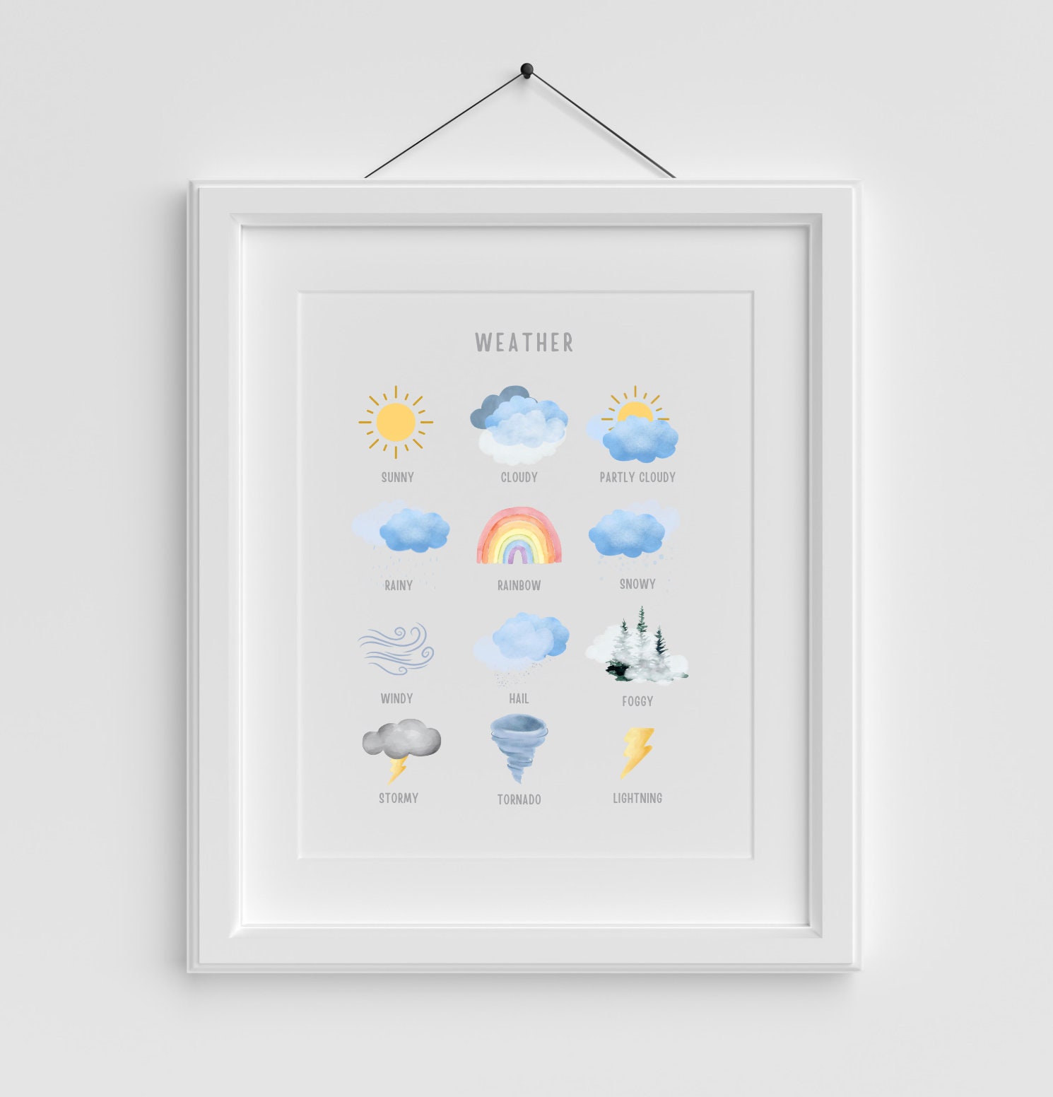 Weather Chart, Education Printable, Homeschool Resources, Learning ...