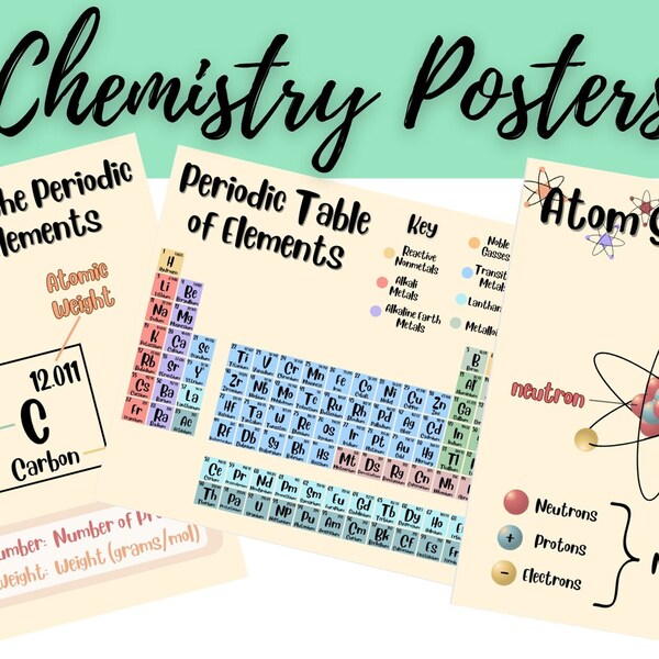 Periodic Table of Elements for Classroom, Homeschool Poster, Chemistry ...