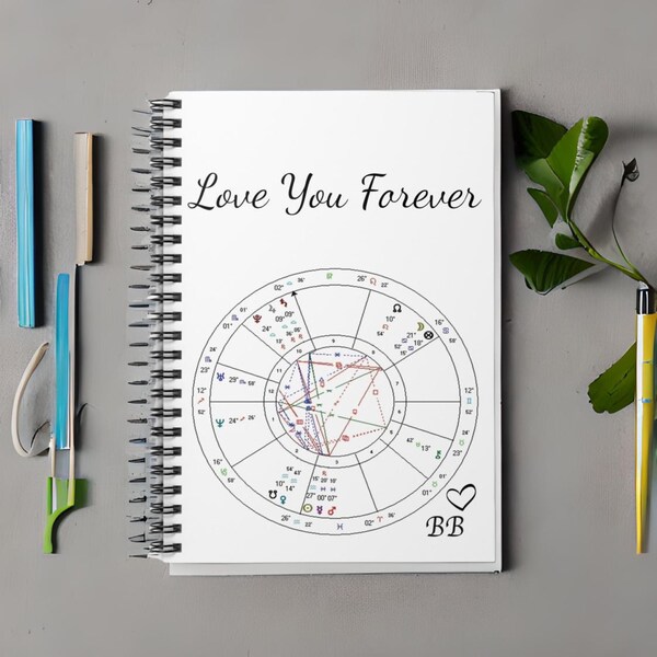 Personalized Birth Chart Book - Etsy