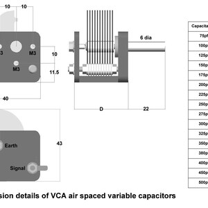 Variable Capacitors 380pf Air Spaced New - Etsy