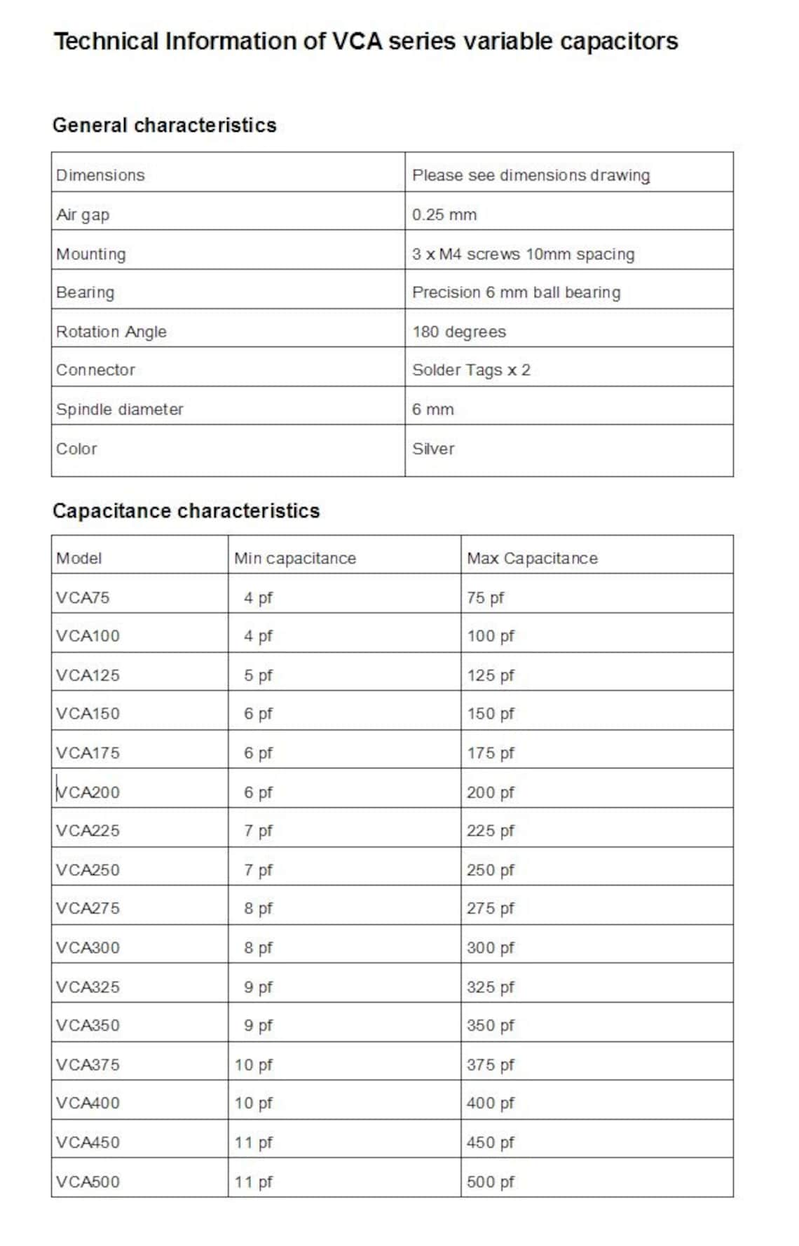 Variable Capacitors 380pf Air Spaced New - Etsy