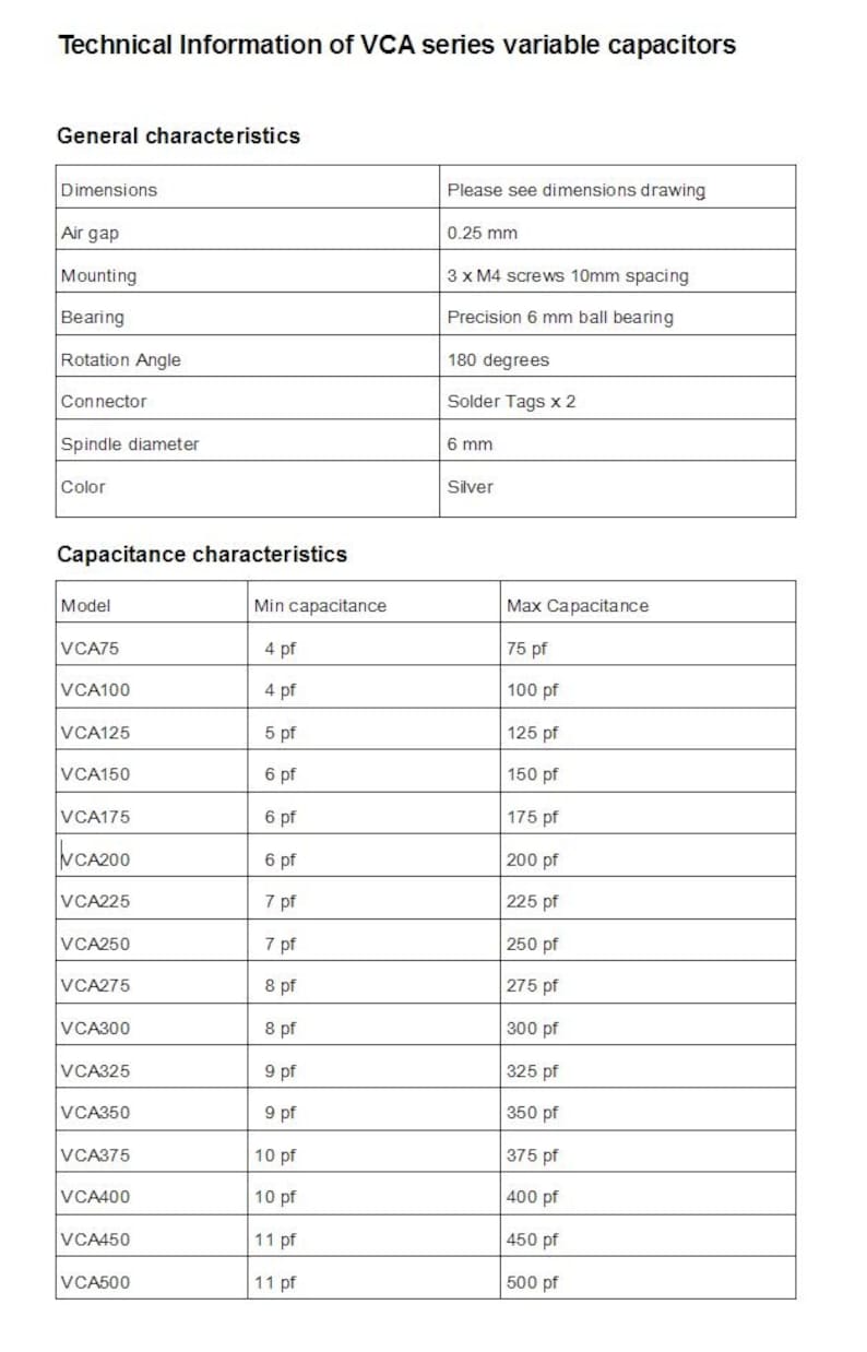 Variable Capacitors 380pf Air Spaced New - Etsy
