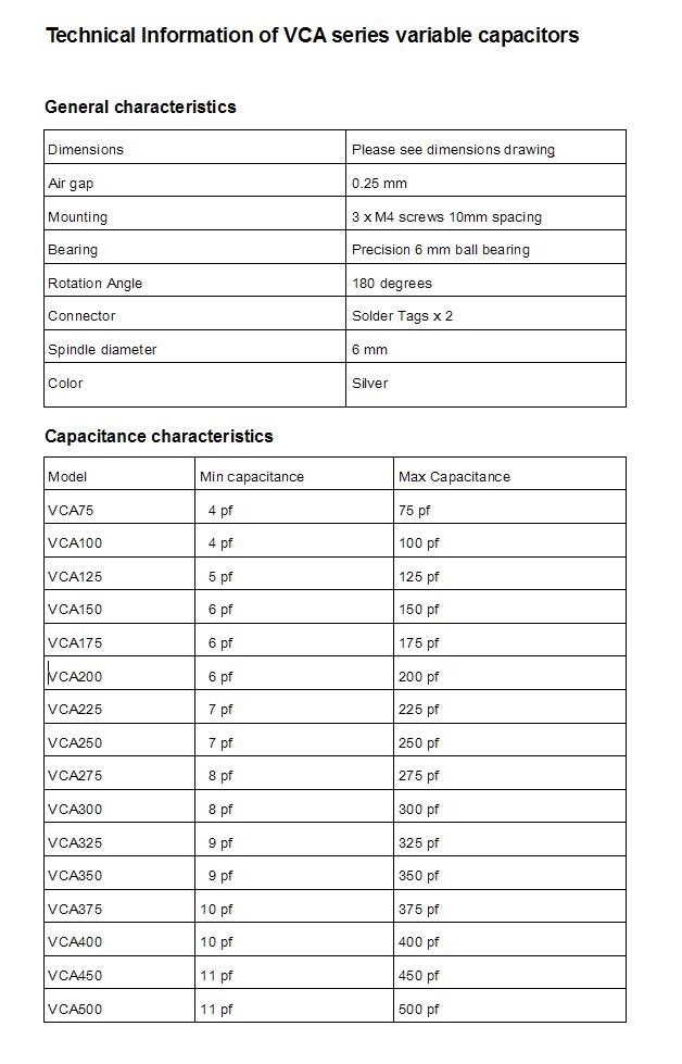 Variable Capacitors 125pf Air Spaced New - Etsy