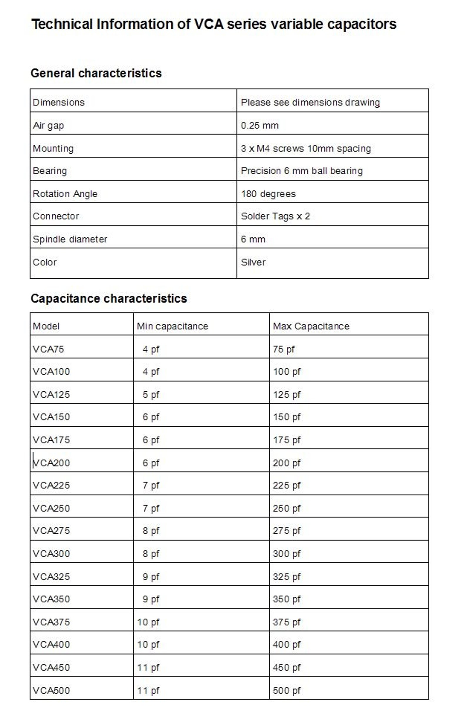 Variable Capacitors 500pf Air Spaced Brand New - Etsy