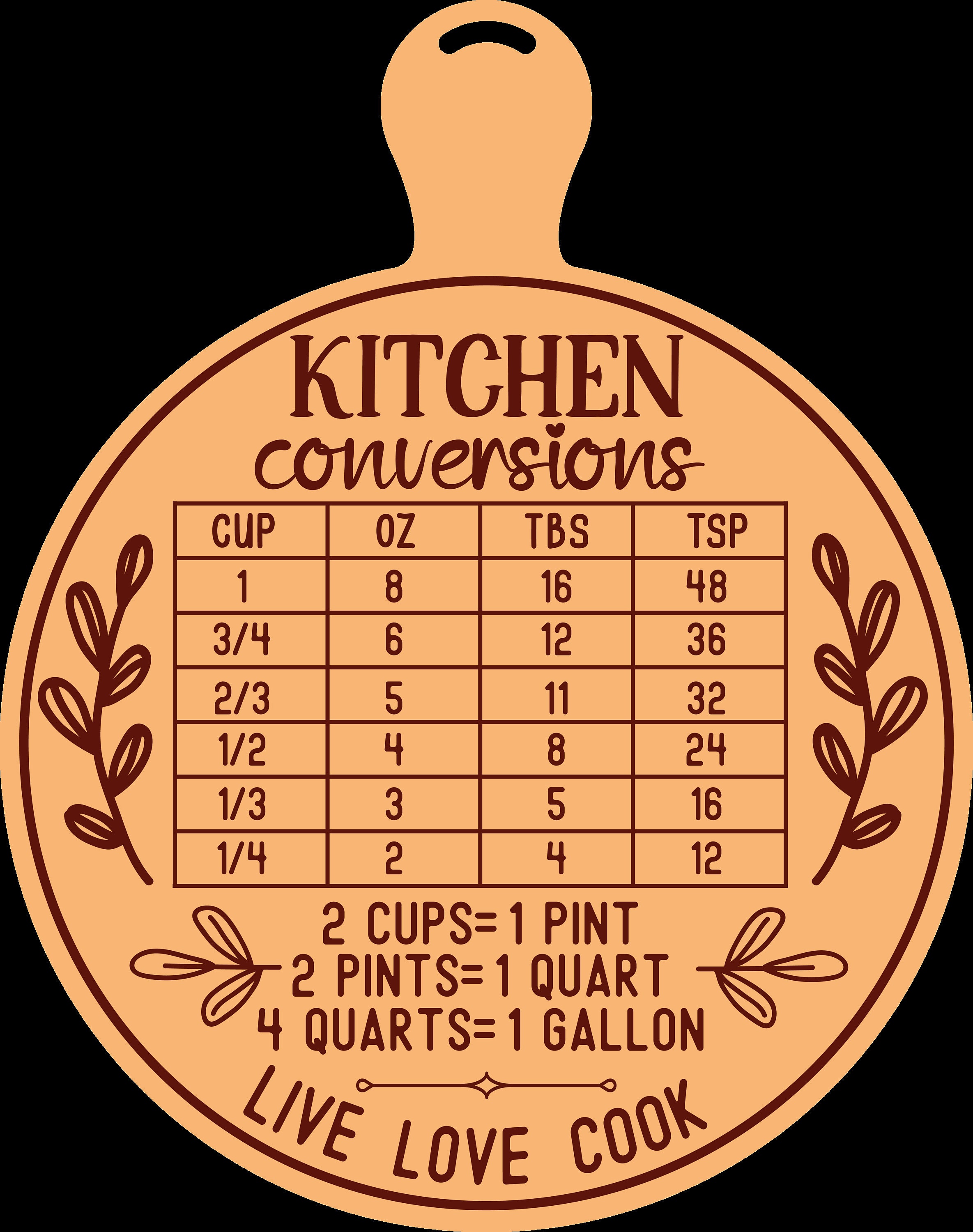 Kitchen Engraving Family Files for Wood Decorated,modern Panel Laser ...