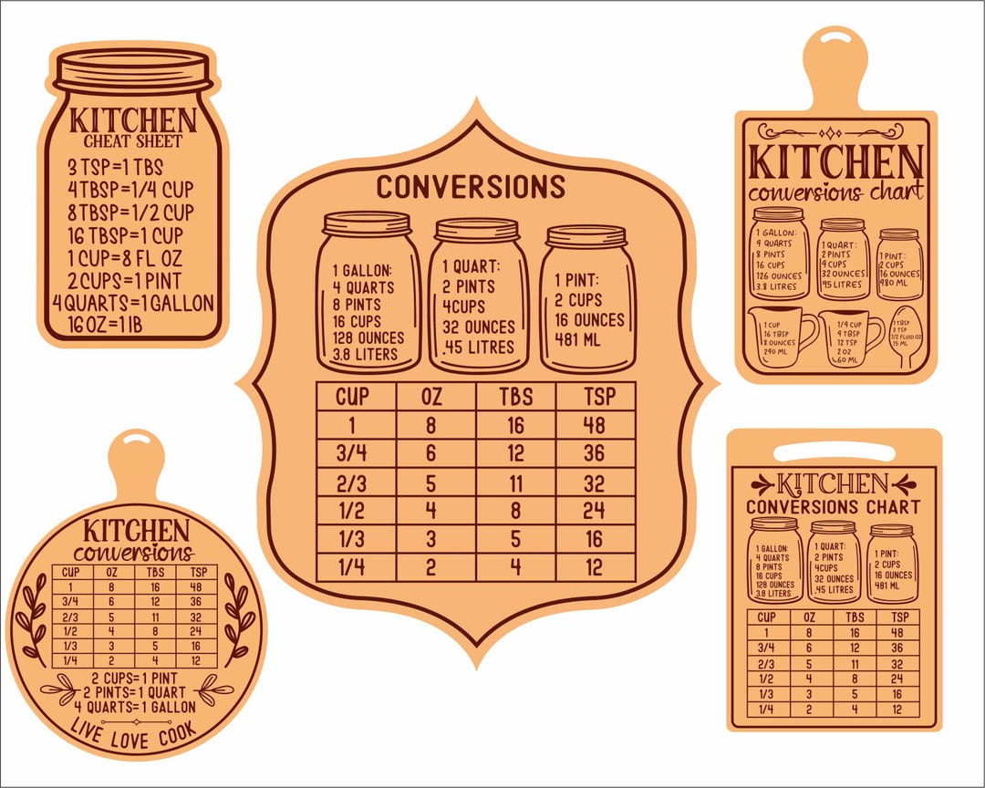 Kitchen Engraving Family Files for Wood Decorated,modern Panel Laser ...