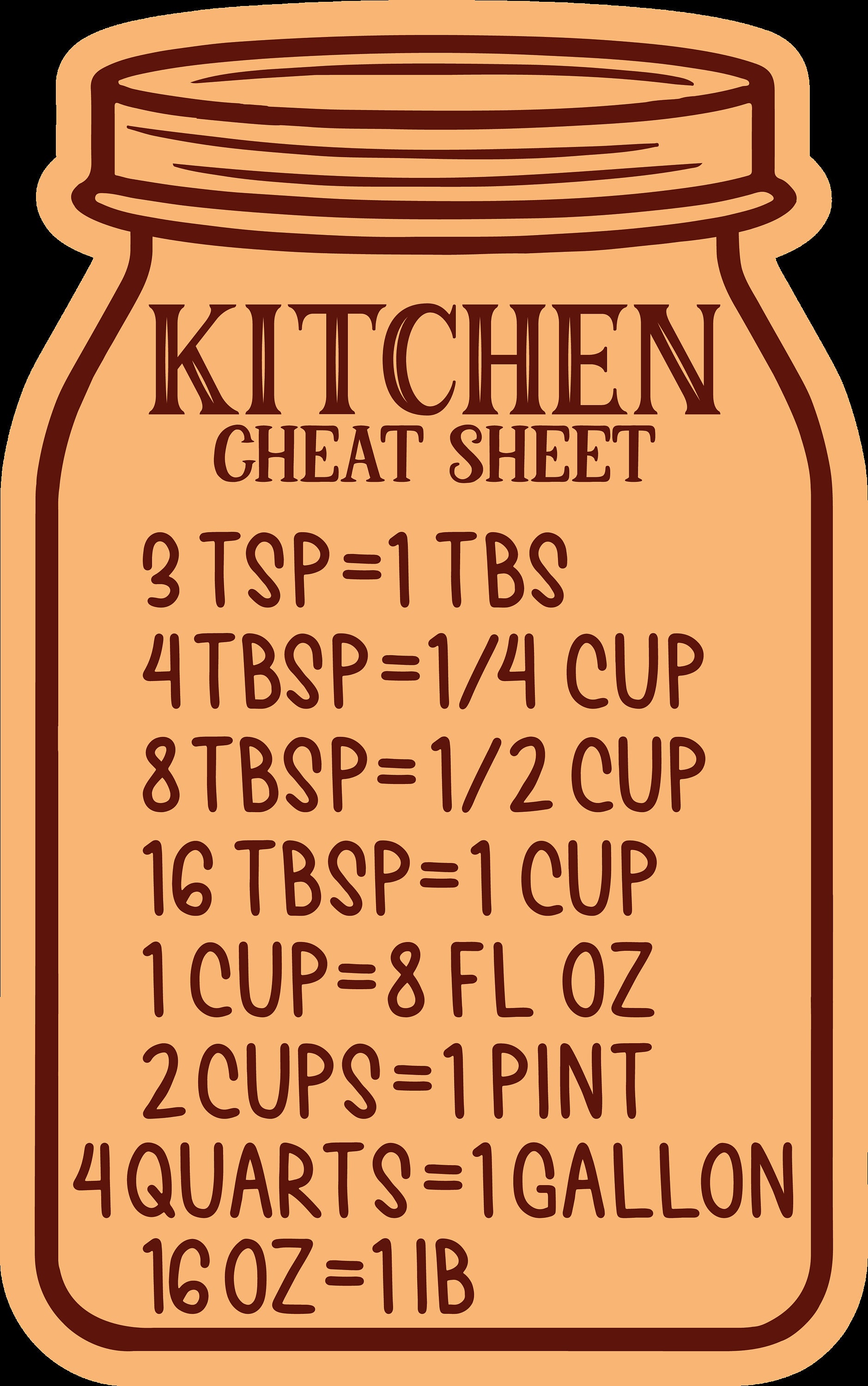 Kitchen Engraving Family Files for Wood Decorated,modern Panel Laser ...