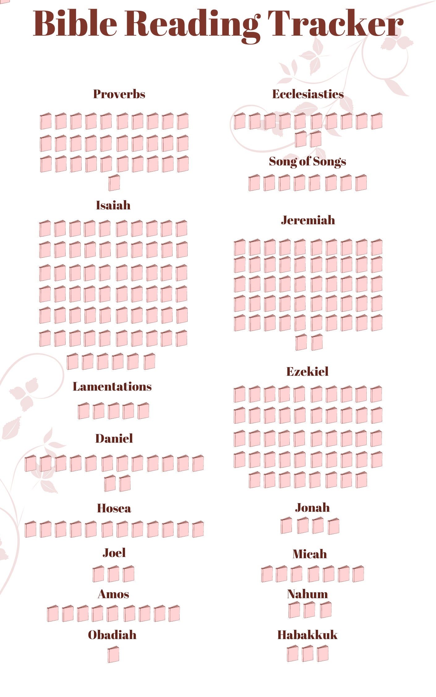 Bible Reading Tracker - Etsy