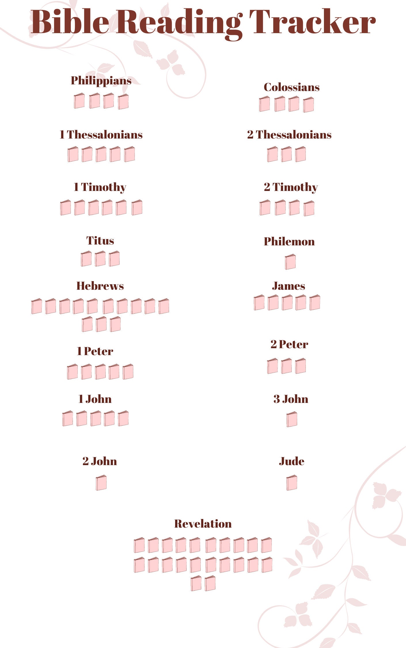 Bible Reading Tracker - Etsy