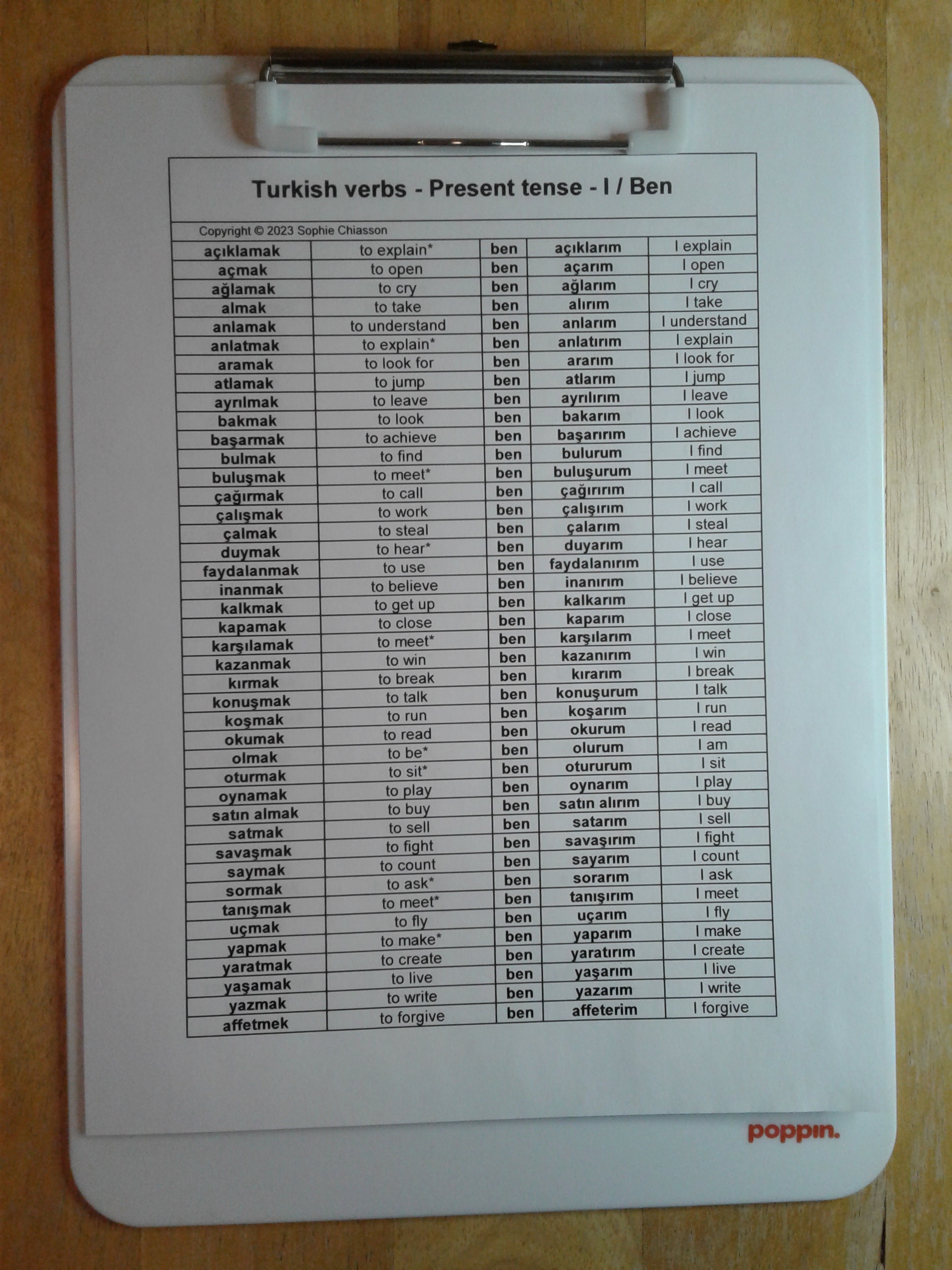 Practice Turkish Verbs Present Tense With I/ben Printable PDF free Tip ...