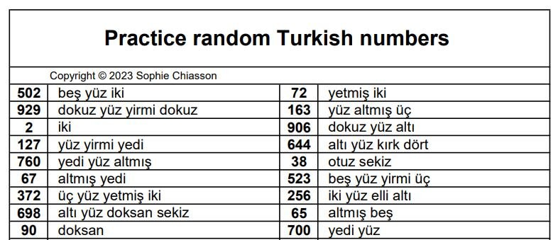 Practice Random Turkish Numbers Printable (PDF) - Etsy